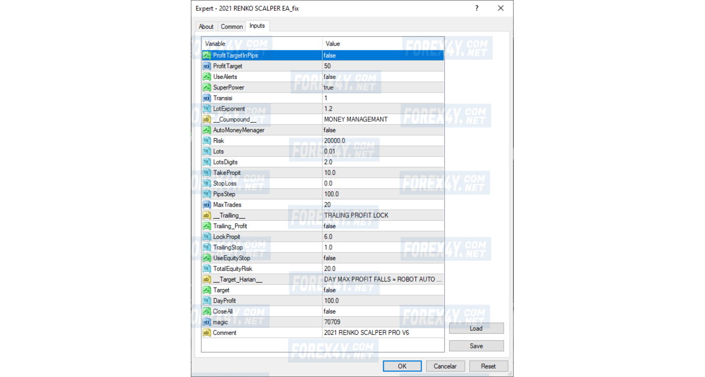 RENKO SCALPER PRO V6 2021