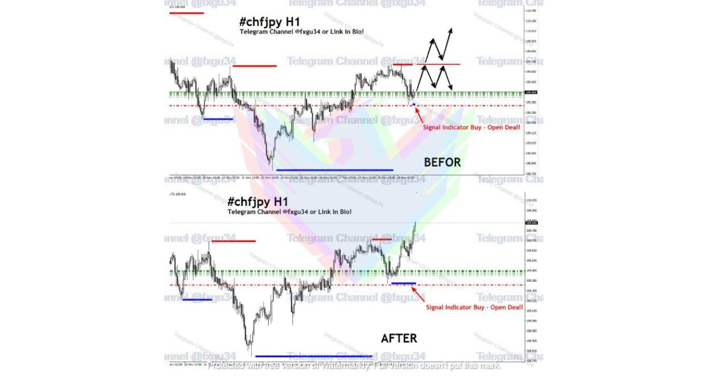 GU34 System (Good Uncle 34)