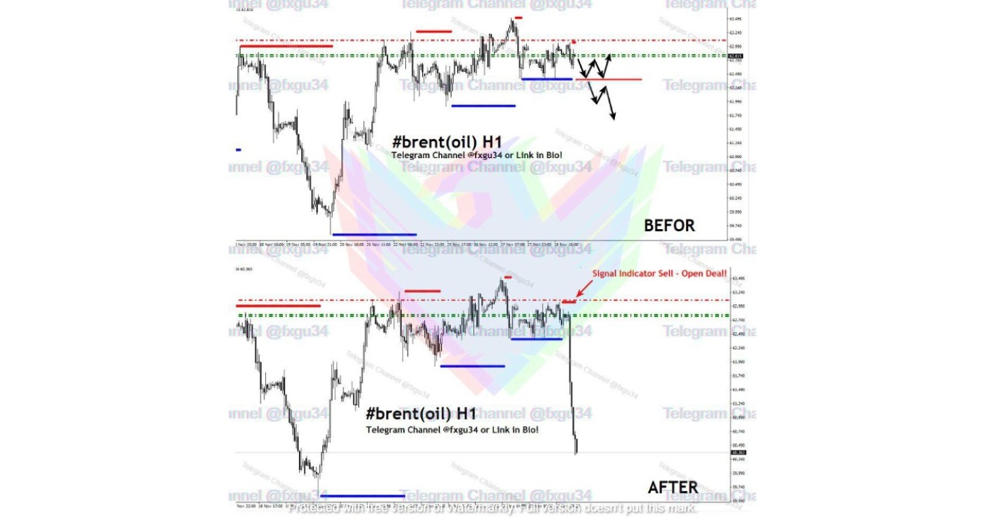 GU34 System (Good Uncle 34)