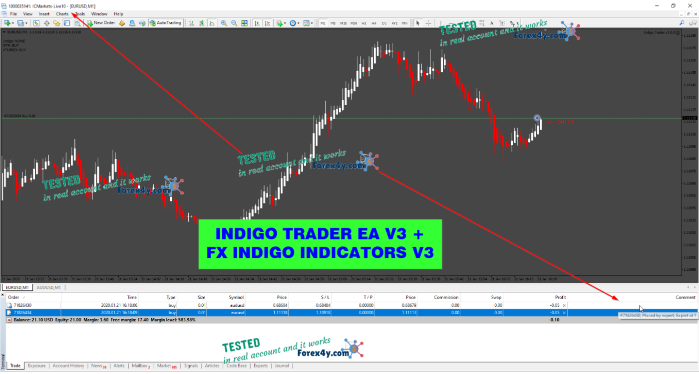 INDIGO TRADER EA v1.0 + FX INDIGO INDICATOR