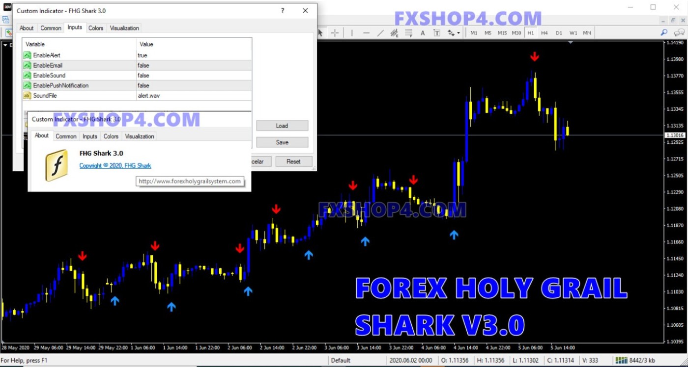 FHG FOREX HOLY GRAIL SHARK V3.0 (No Repaint)