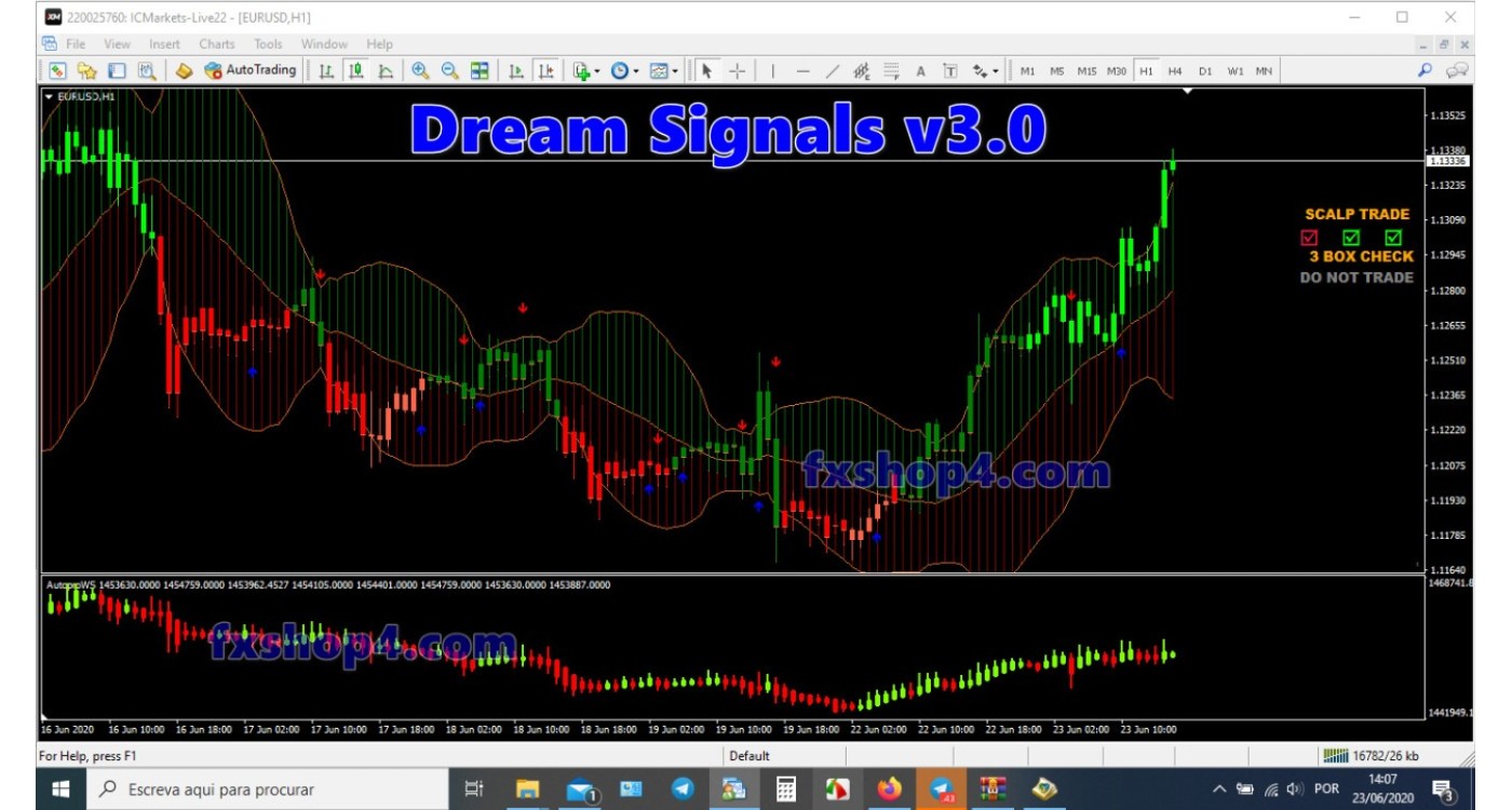 Dream Signals V3.0