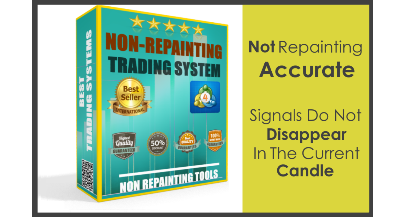 Scalar Non Repainting Trading System