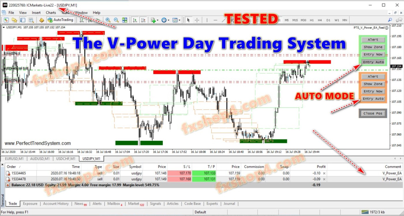 PTS THE V-POWER DAY TRADING SYSTEM EA