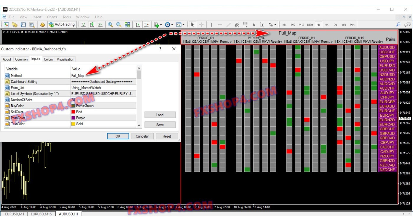 BBMA DASHBOARD V7.15