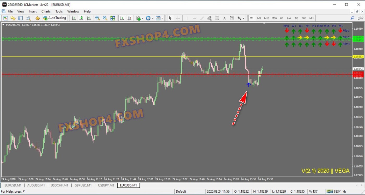 VEGA V2.1 BO Indicator