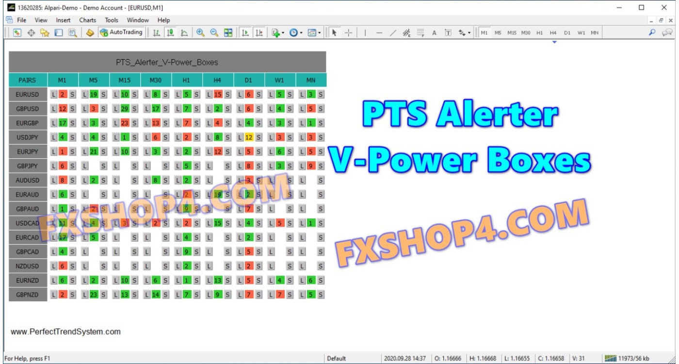 PTS ALERTER V-POWER BOXES