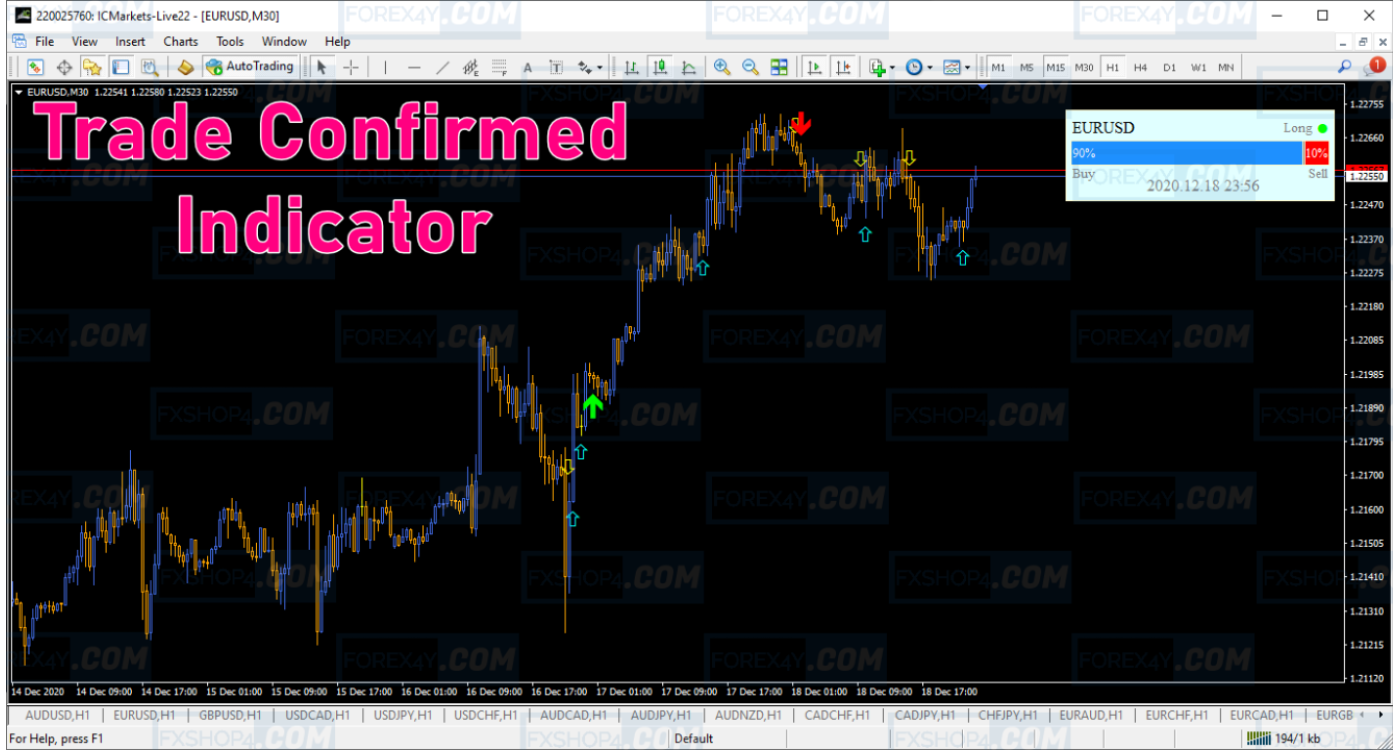 STS TRADE CONFIRMED INDICATOR
