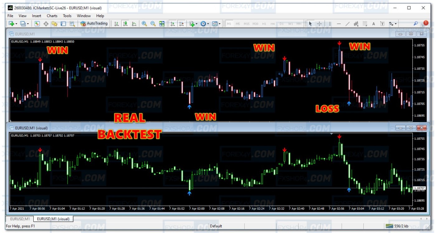 PROFIT MASTER V3 (NO REPAINT)