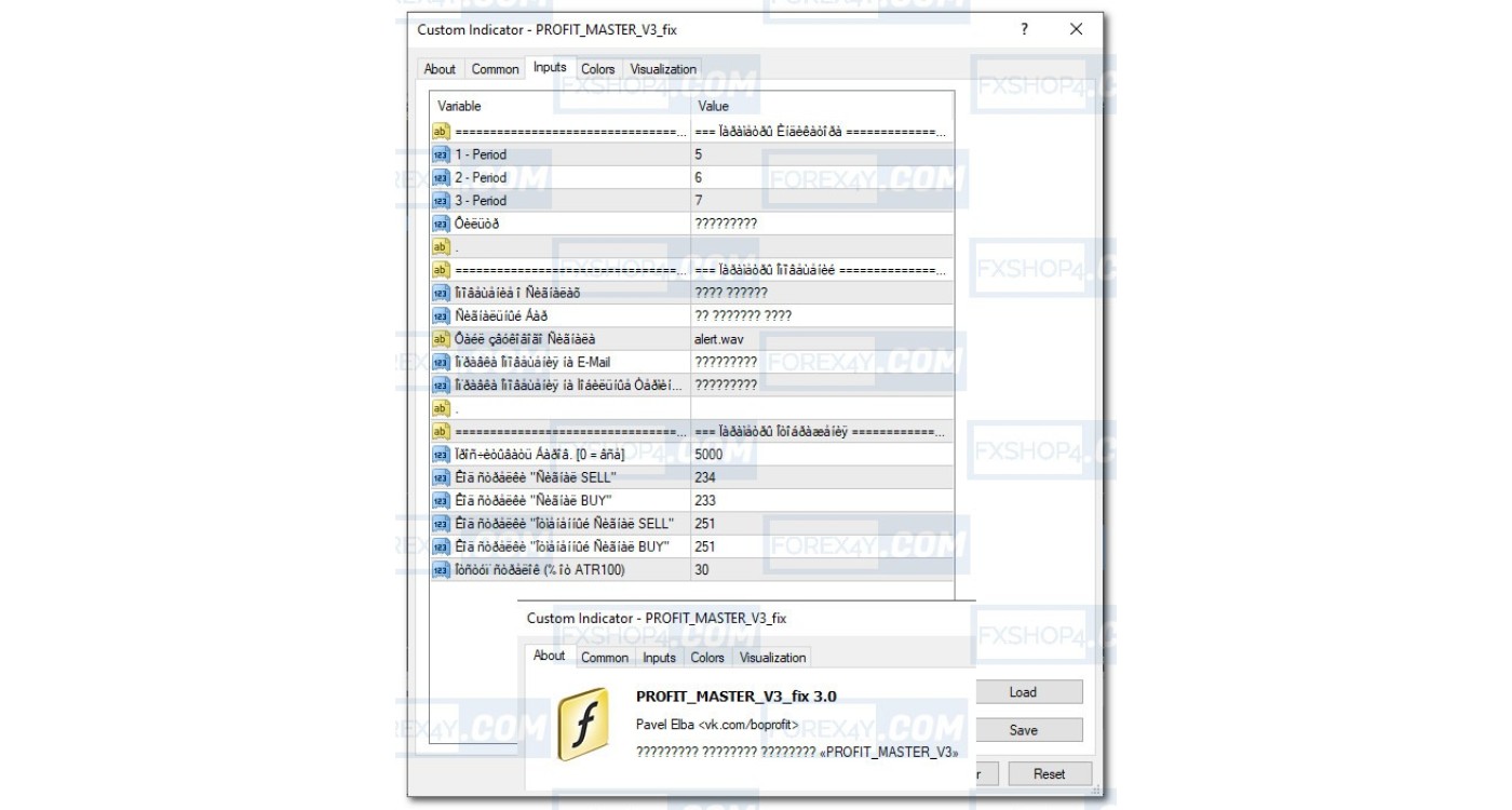 PROFIT MASTER V3 (NO REPAINT)