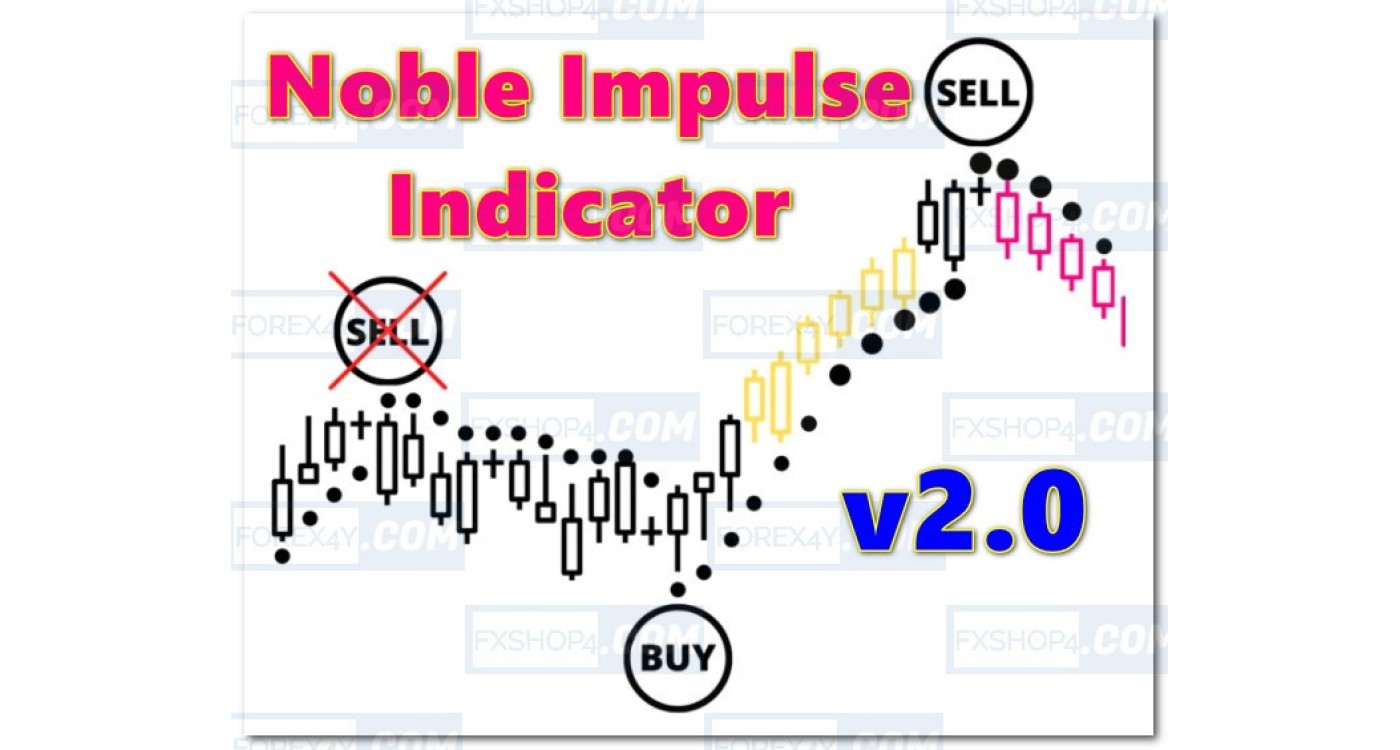 NOBLE IMPULSE INDICATOR v2.0