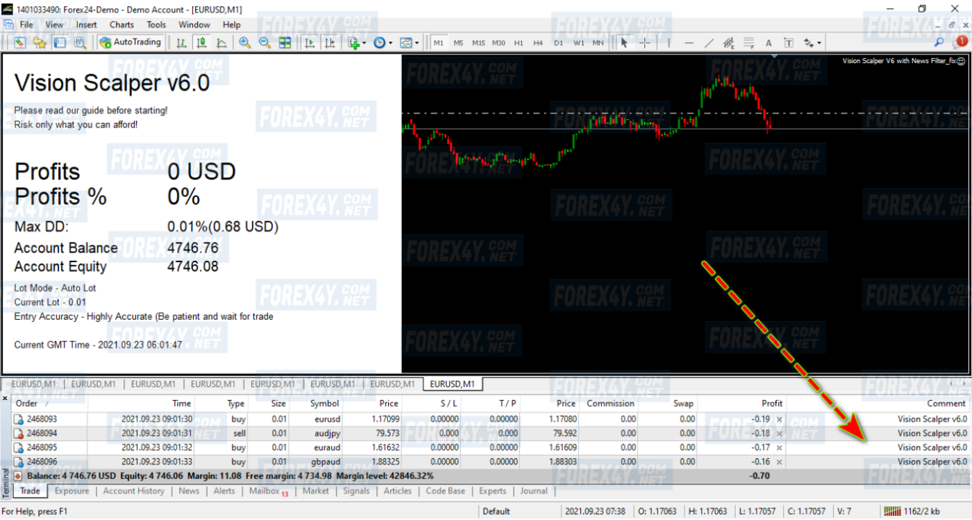 VISION SCALPER V6.0