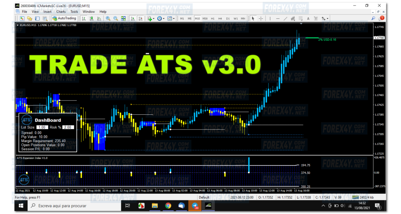 TRADE ATS V4.1 + V3.0 + ATS ASSISTANT V2.1