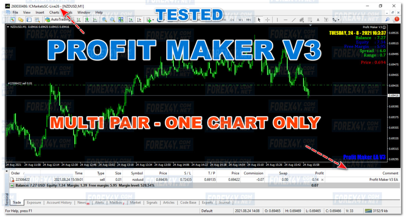 PROFIT MAKER v3