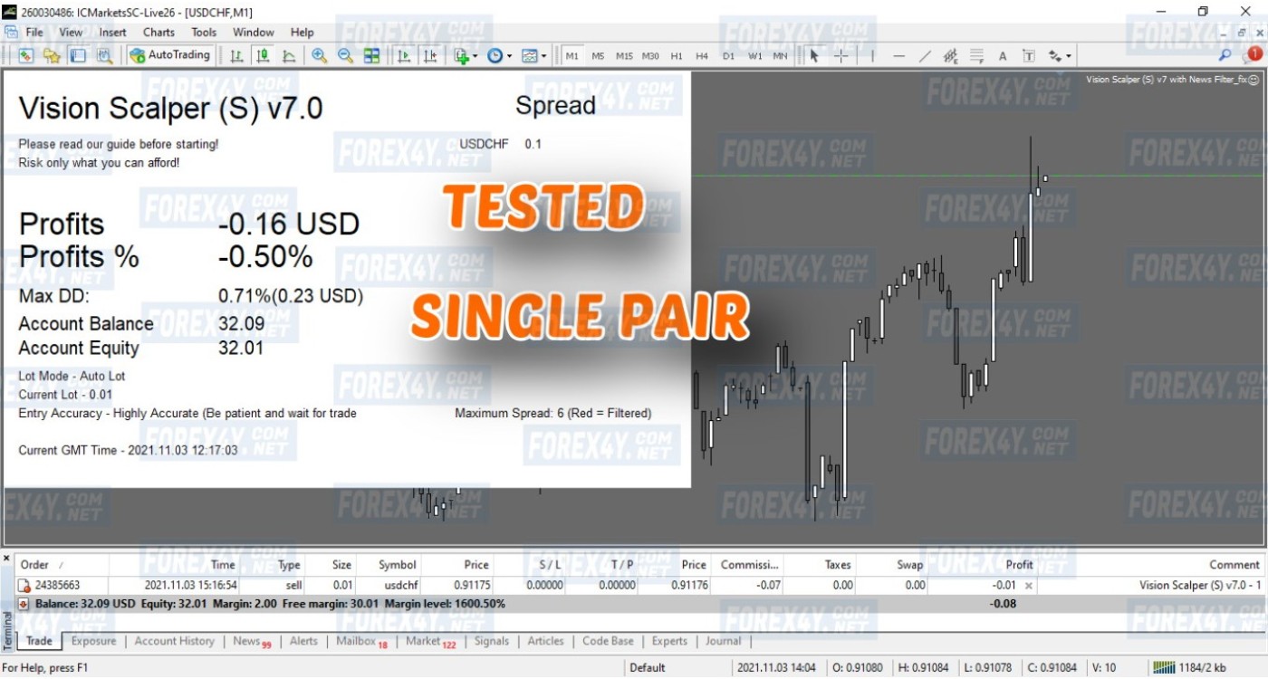 VISION SCALPER v7 (With News Filter)