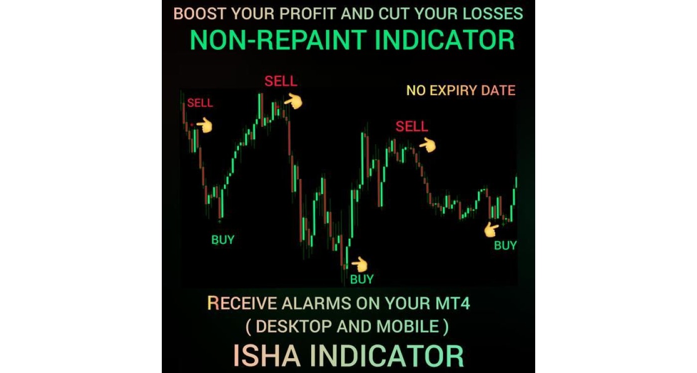 ISHA INDICATOR V10