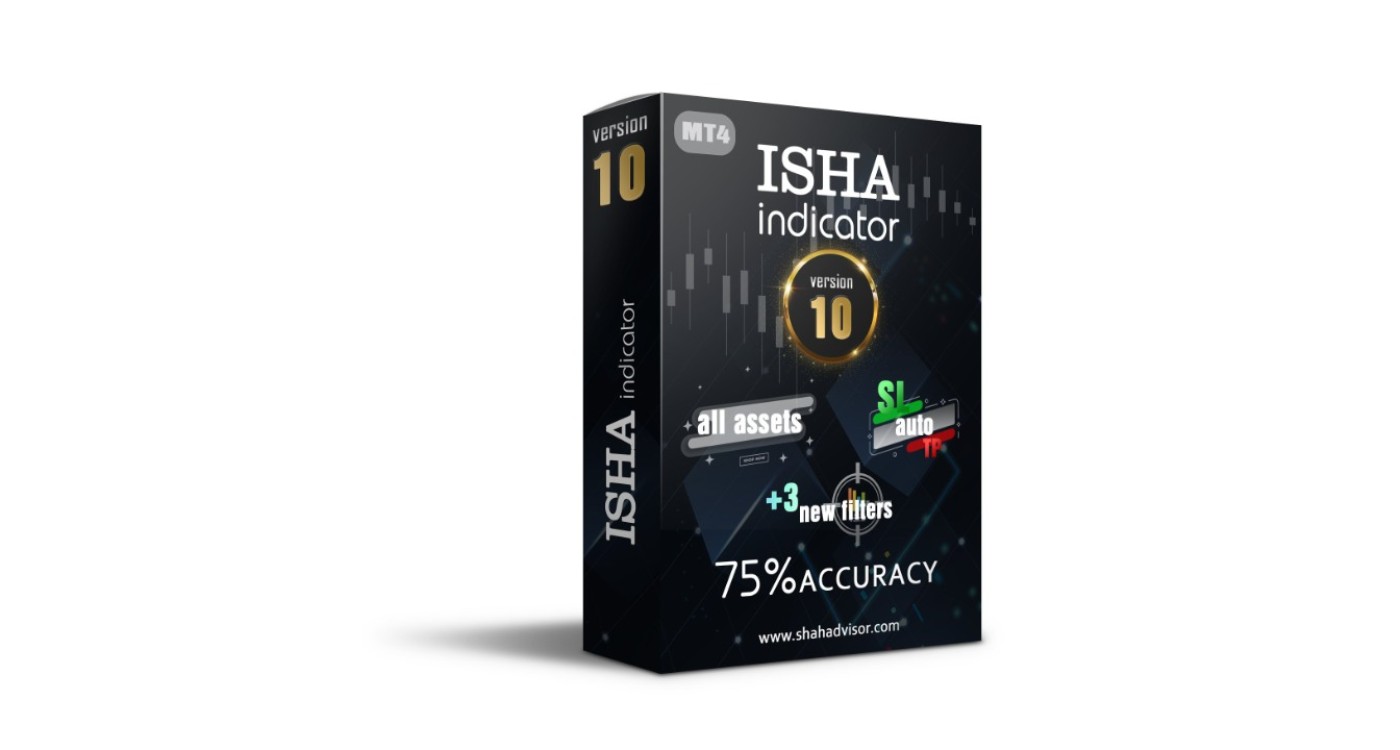 ISHA INDICATOR V10