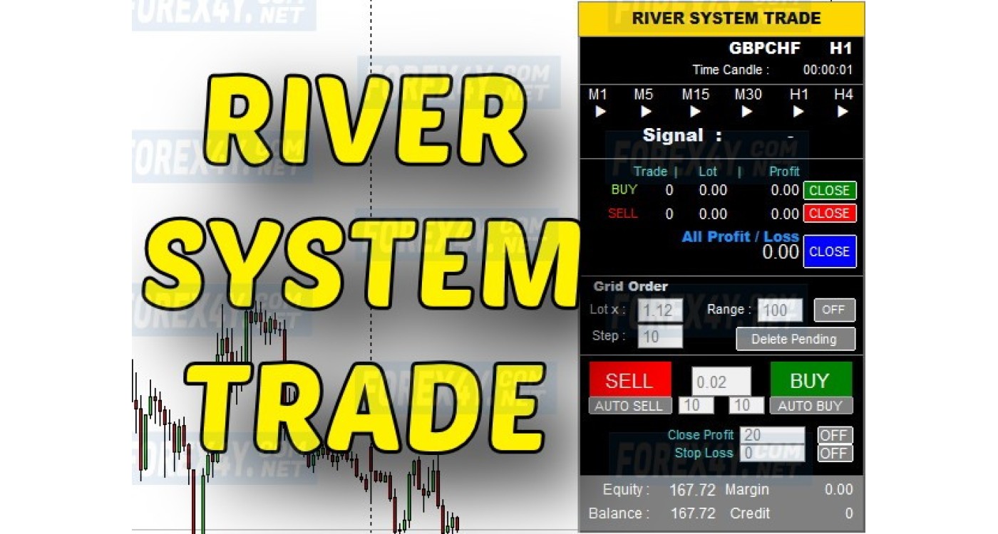RIVER SYSTEM TRADE