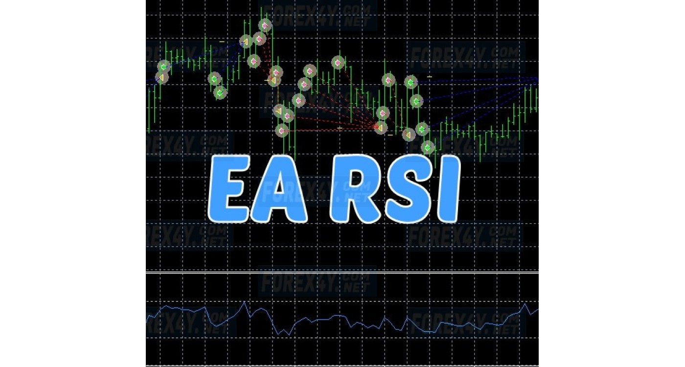RSI EA