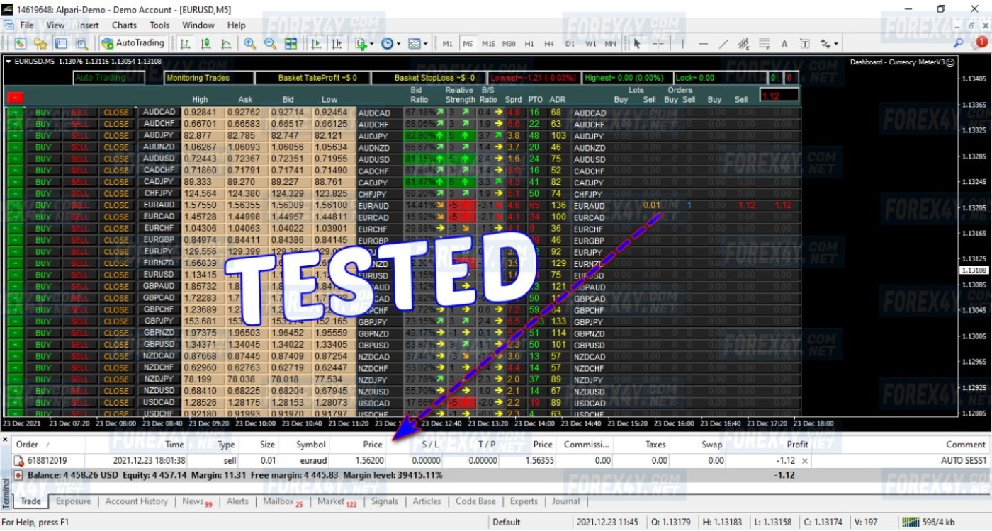DASHBOARD CURRENCY METER v3