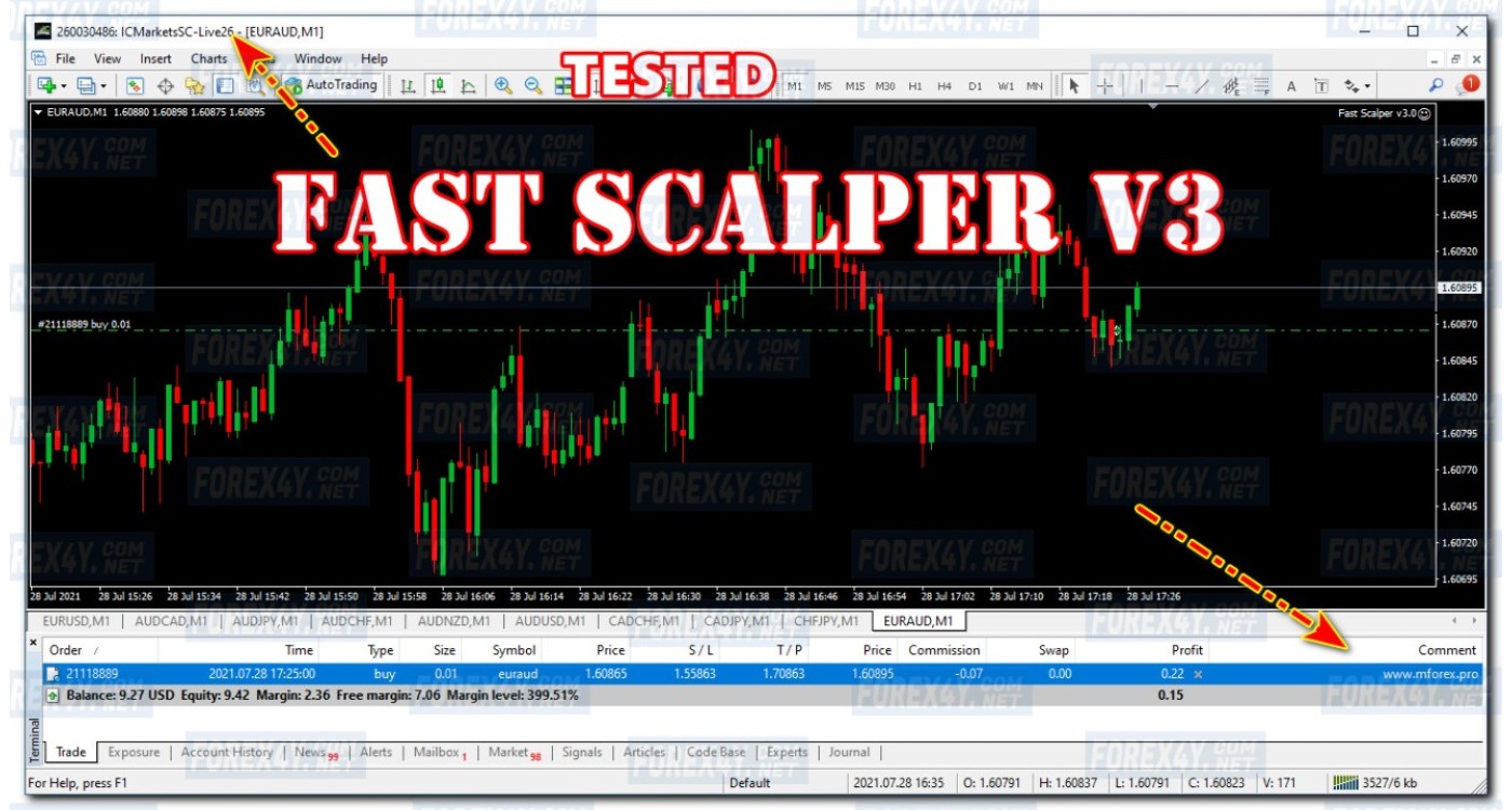 FAST SCALPER v3.0