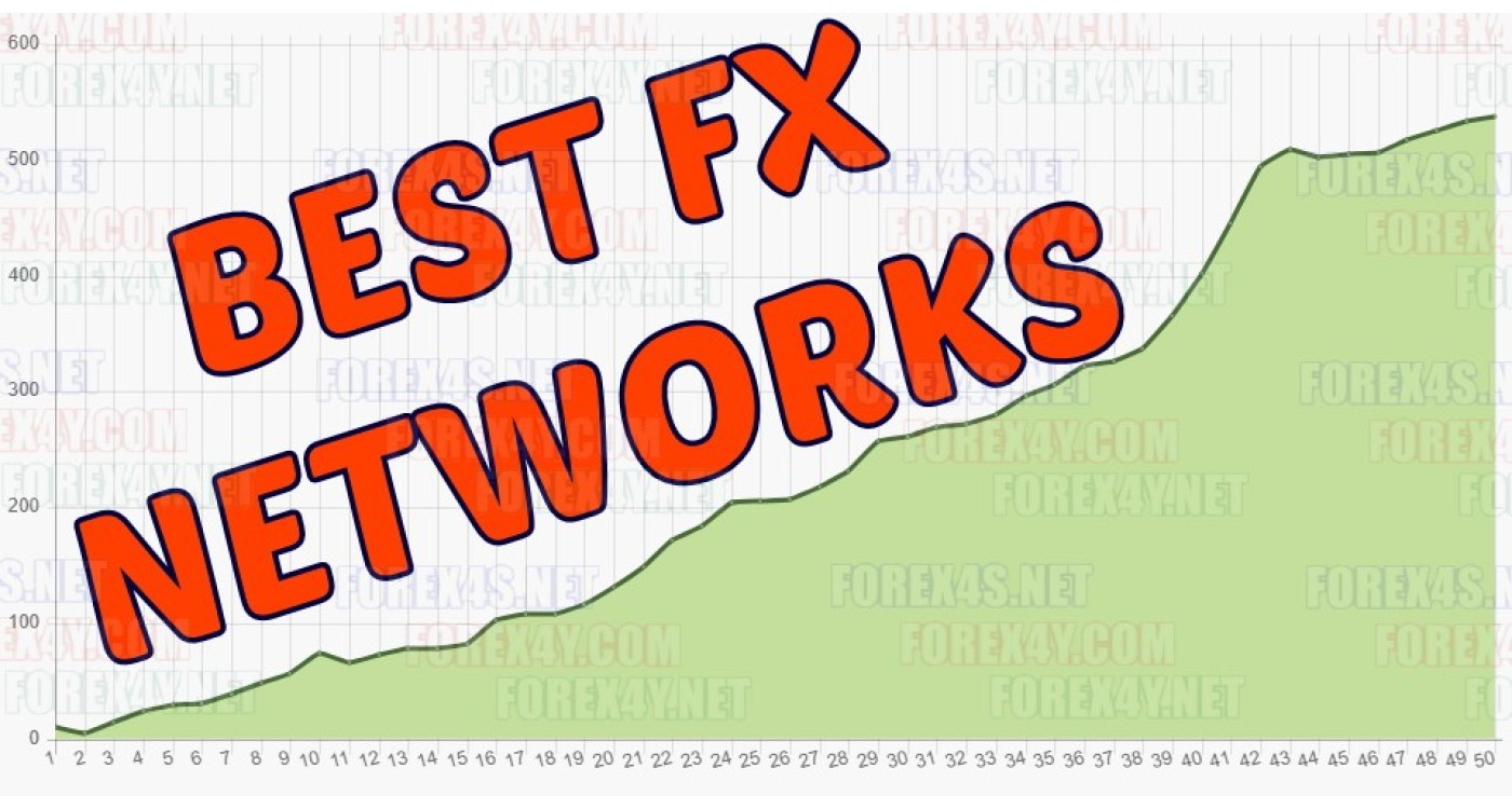 BEST FX NETWORKS v1.0