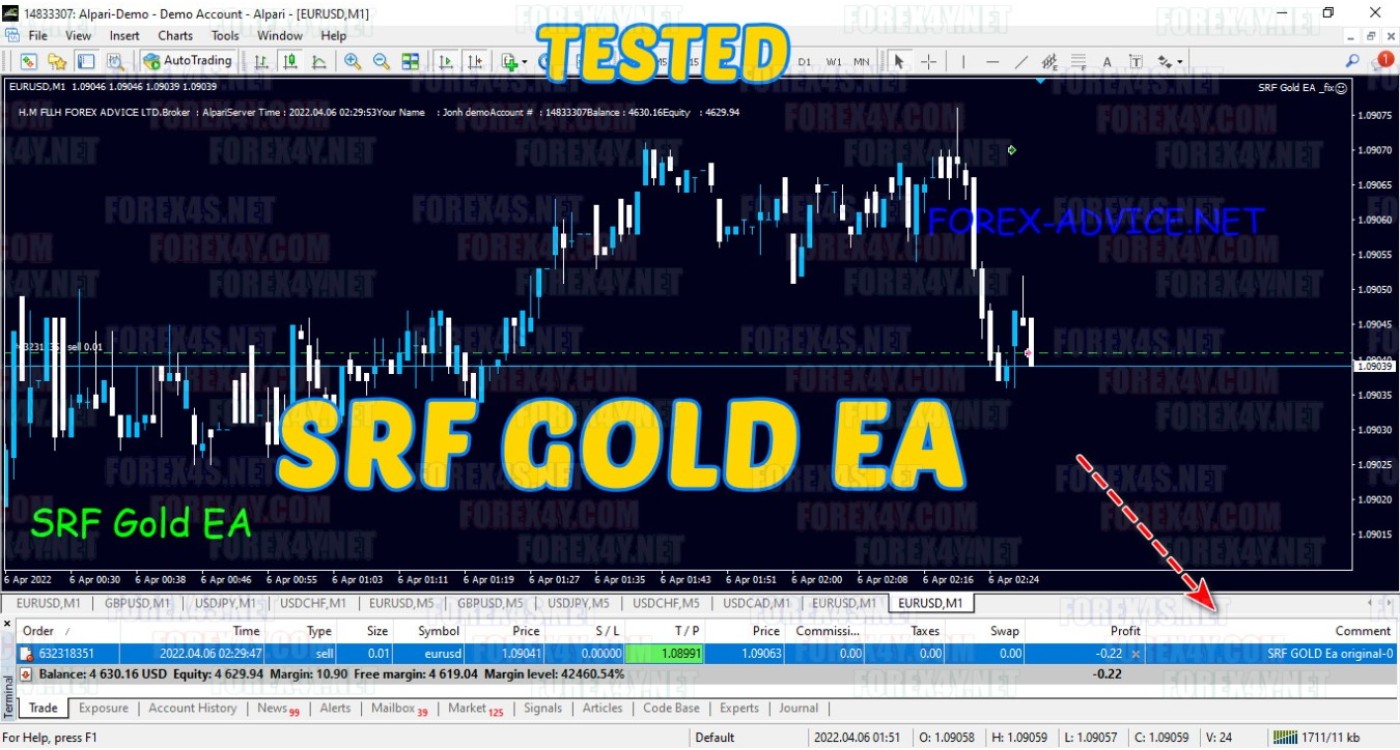 SRF GOLD EA v0.2