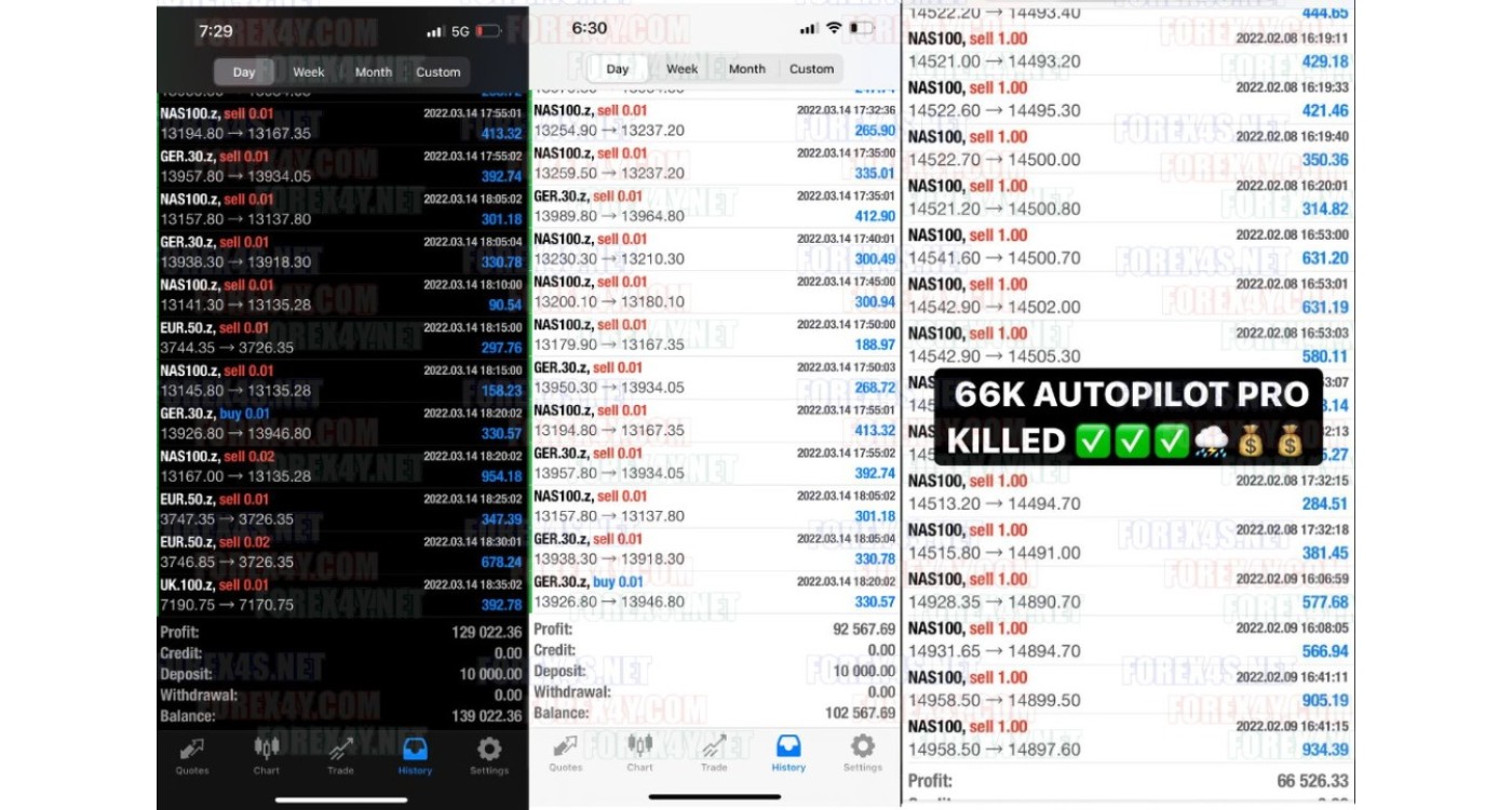 FXSNIPER24 AUTOPILOT PRO v2.0 Version W16