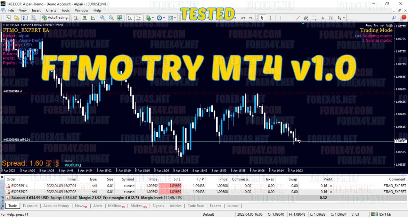 FTMO TRY MT4 v1.0