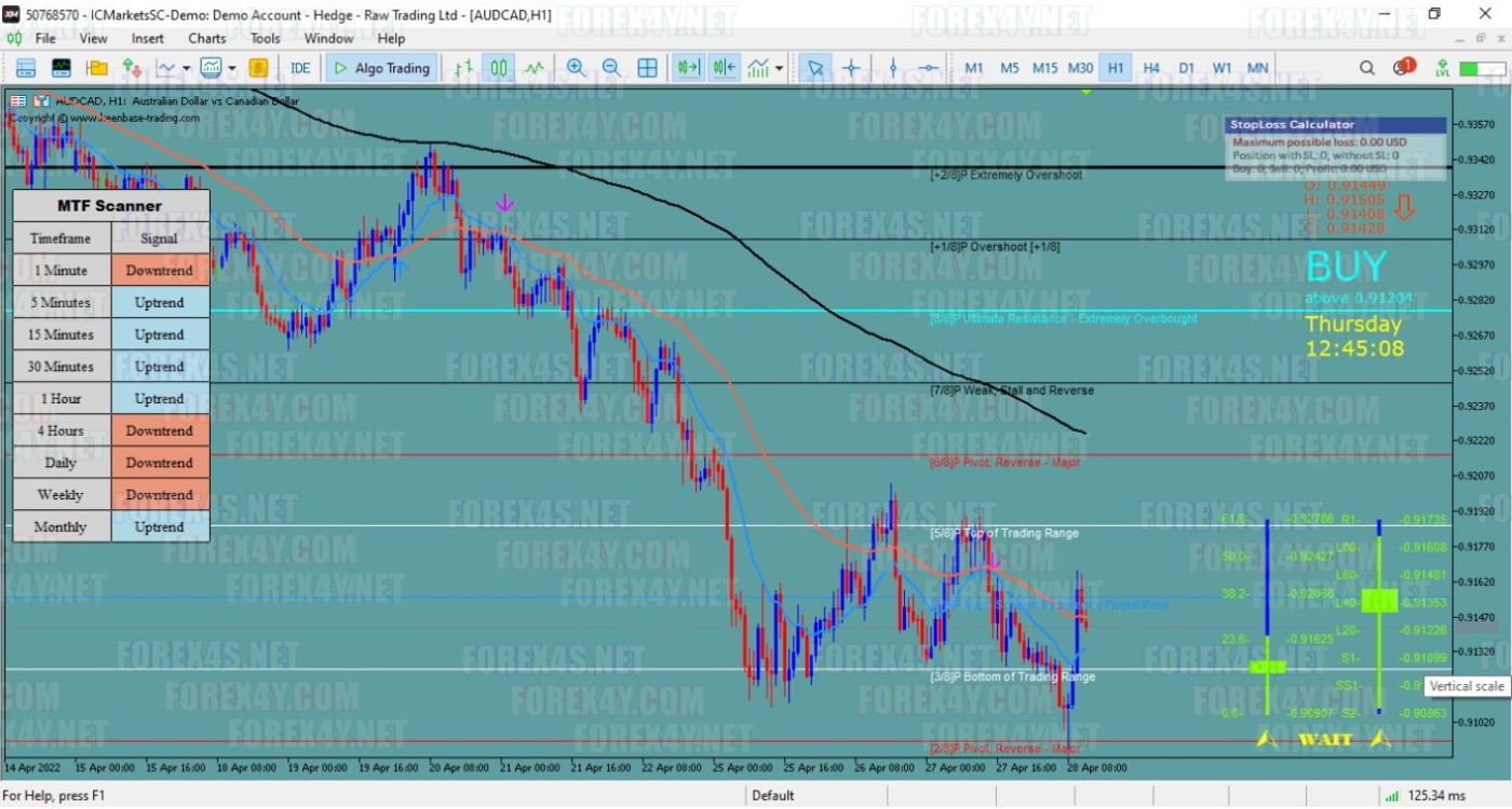 BLUE MODE SYSTEM MT5