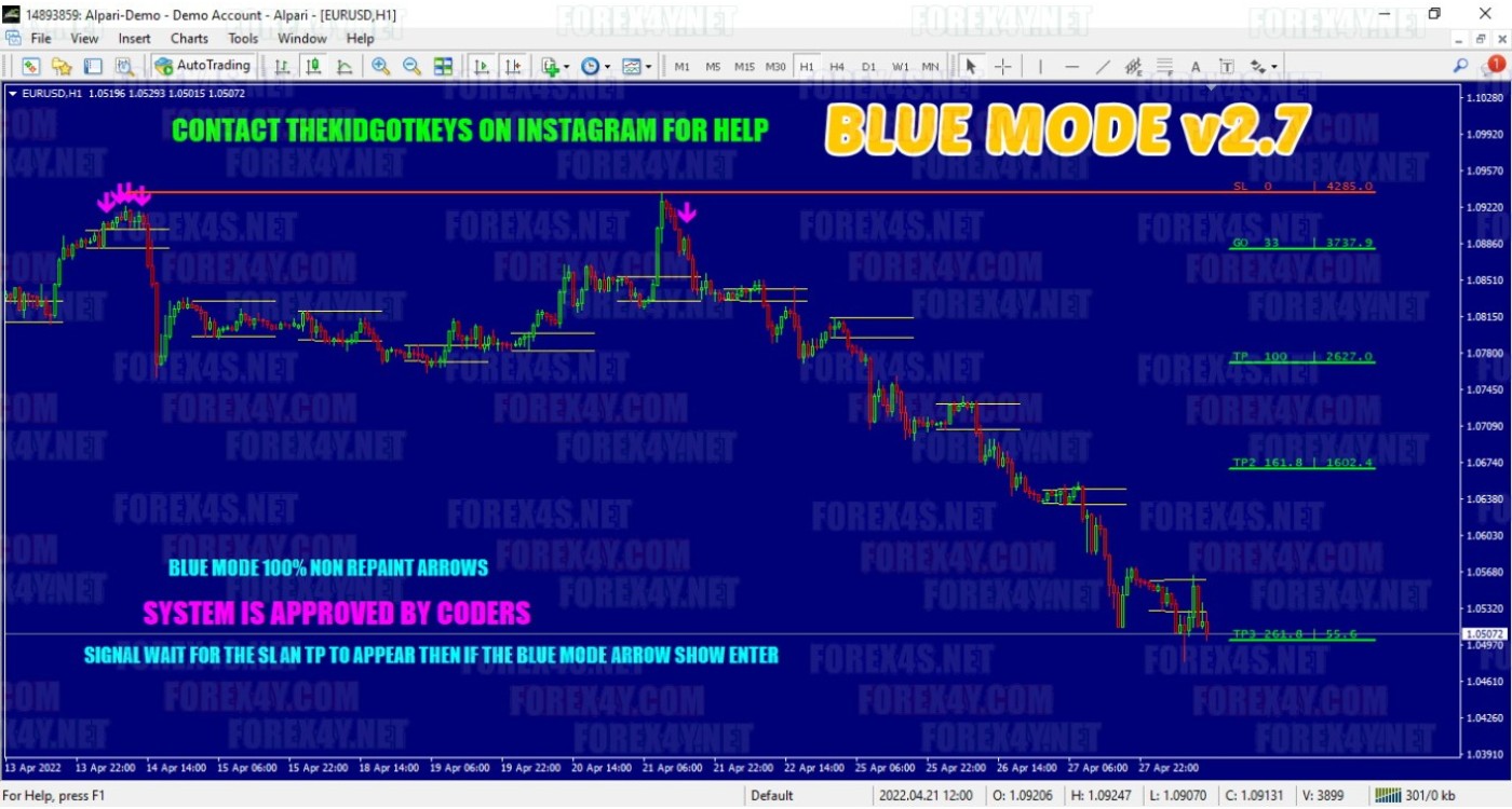 BLUE MODE SYSTEM v2.7 MT4