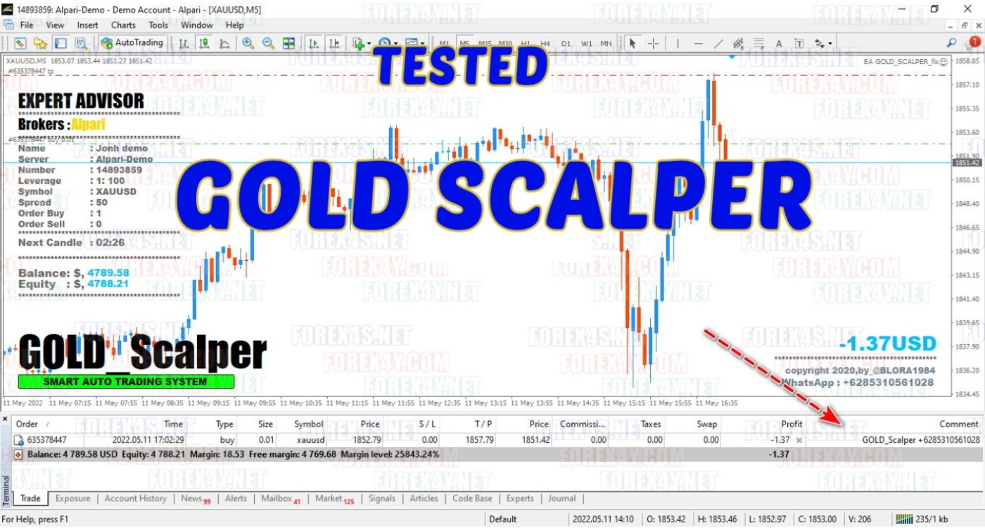 EA GOLD SCALPER