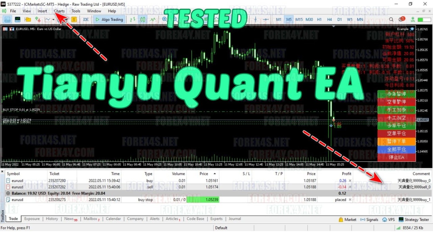 TIANYU QUANT EA MT5