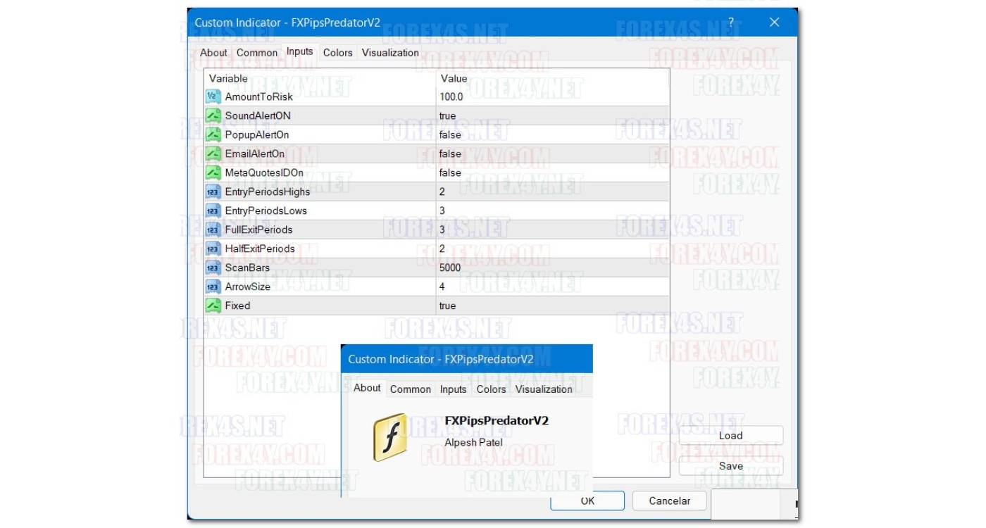 FX PIPS PREDATOR INDICATOR V2