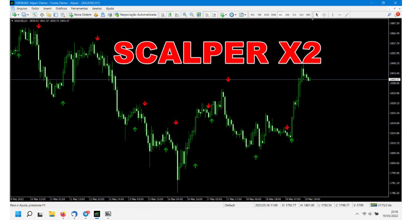 SCALPER X2