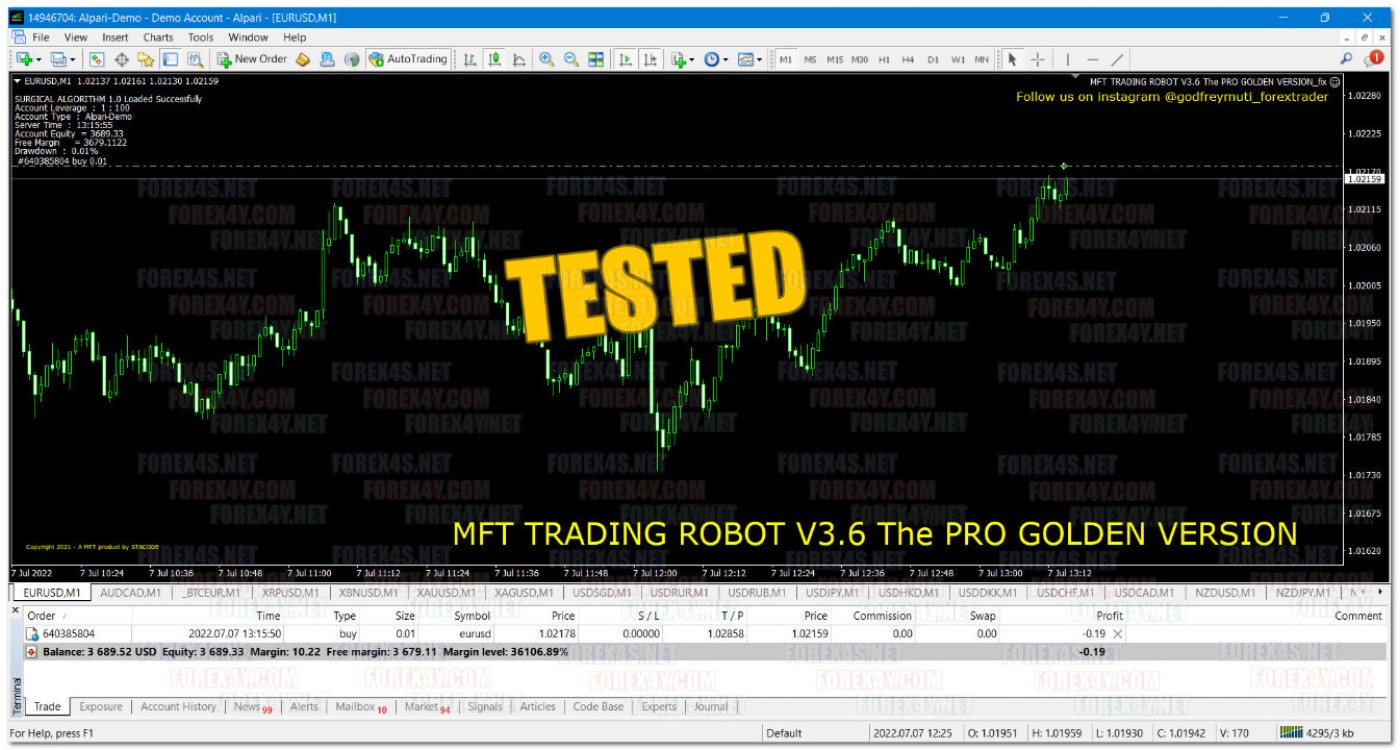 EA MFT TRADING ROBOT V3.6 The PRO GOLDEN VERSION