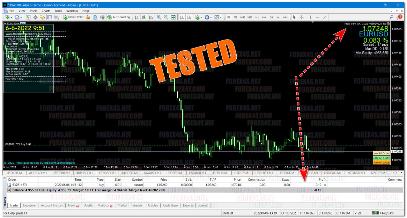 Pass Your FTMO Challenge - PROP FIRM EA 3105 v2 (MAY22)