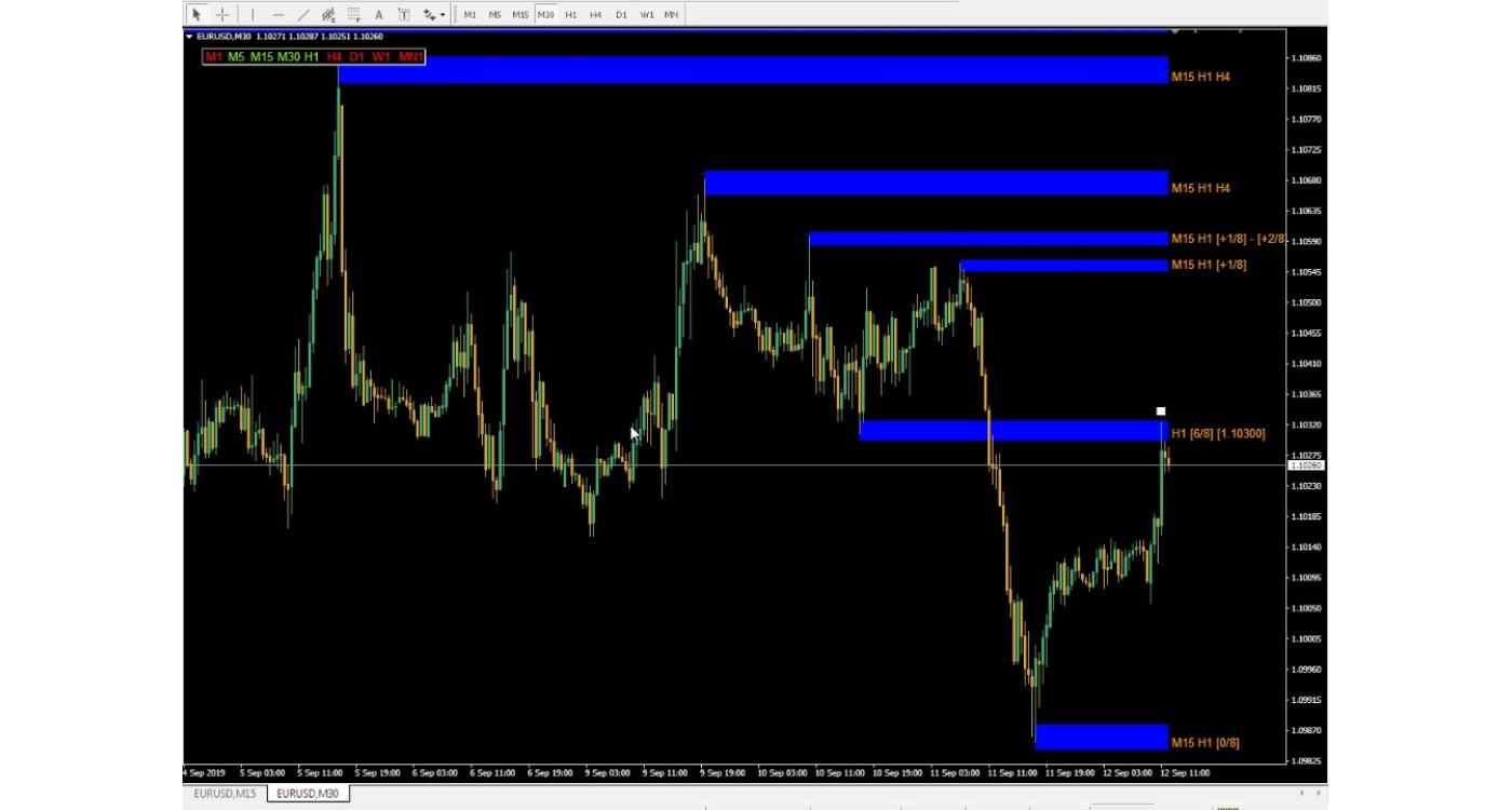 AGATA INDICATOR v5