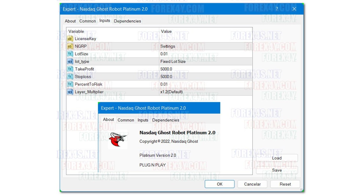 NASDAQ GHOST ROBOT PLATINUM 2.0