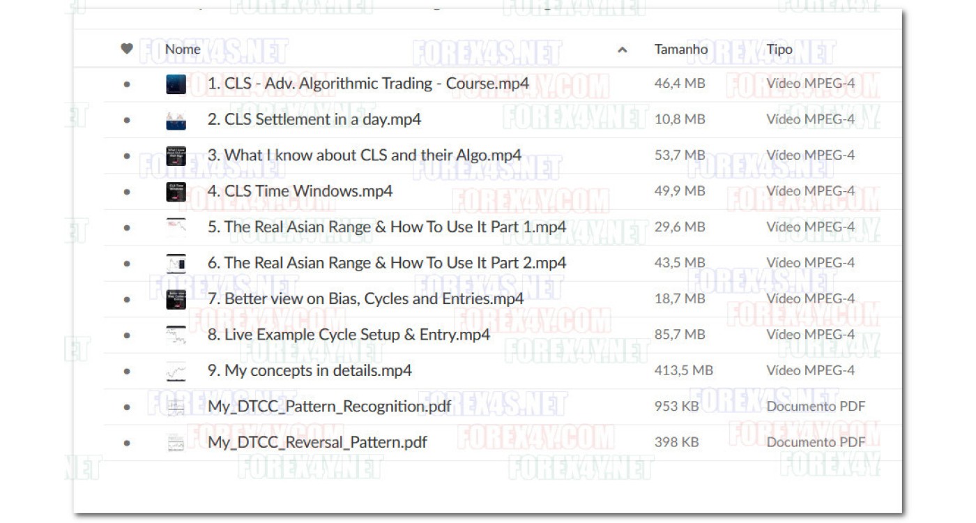 CLS Advanced Algorithmic Trading