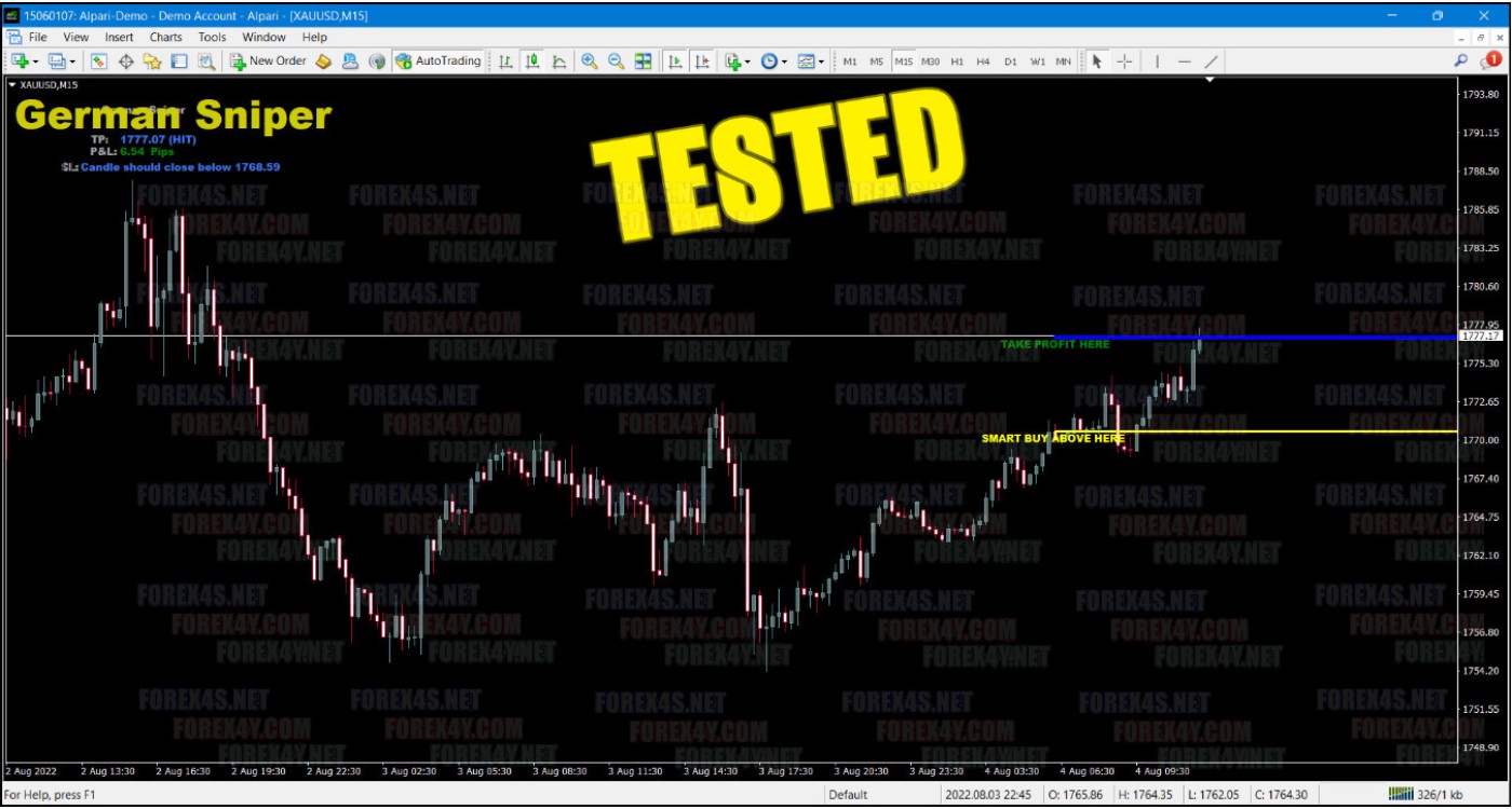 GERMAN SNIPER INDICATOR v1