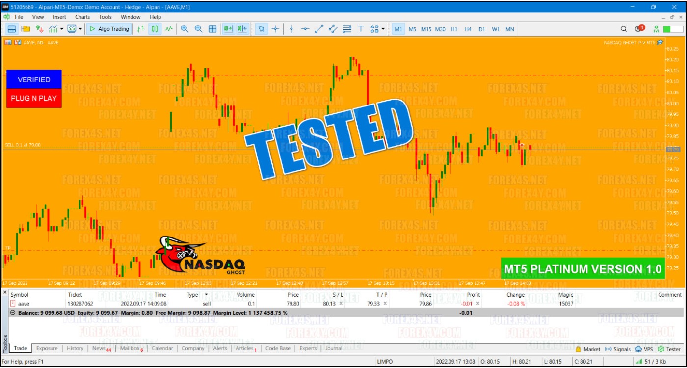 NASDAQ GHOST ROBOT MT5 PLATINUM v1.0