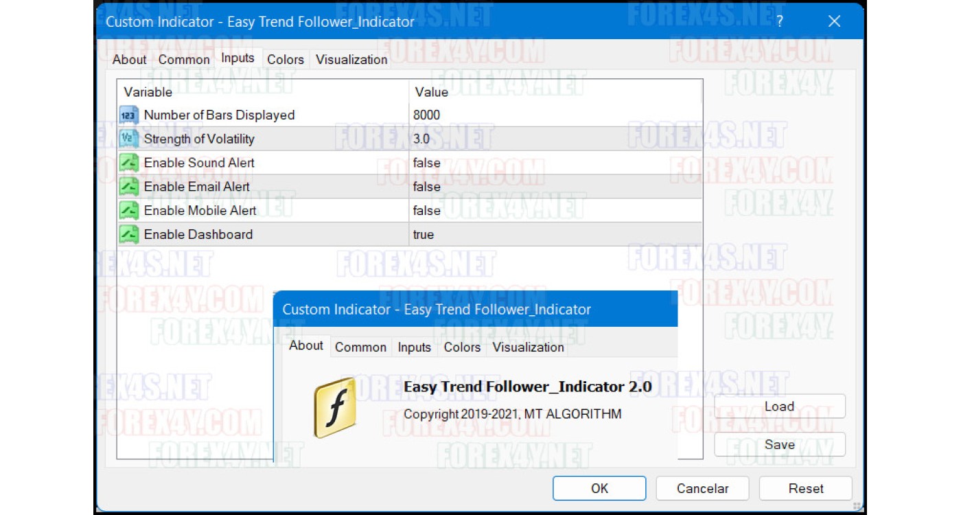 EASY TREND FOLLOWER v2.0