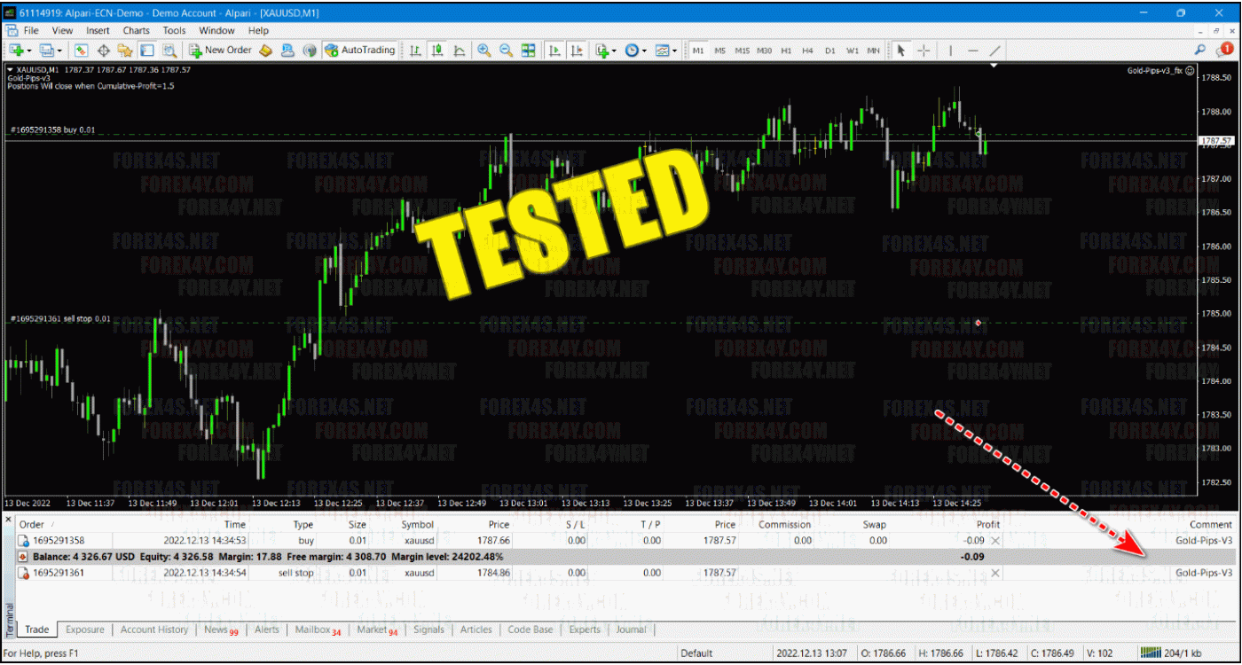GOLD PIPS v3