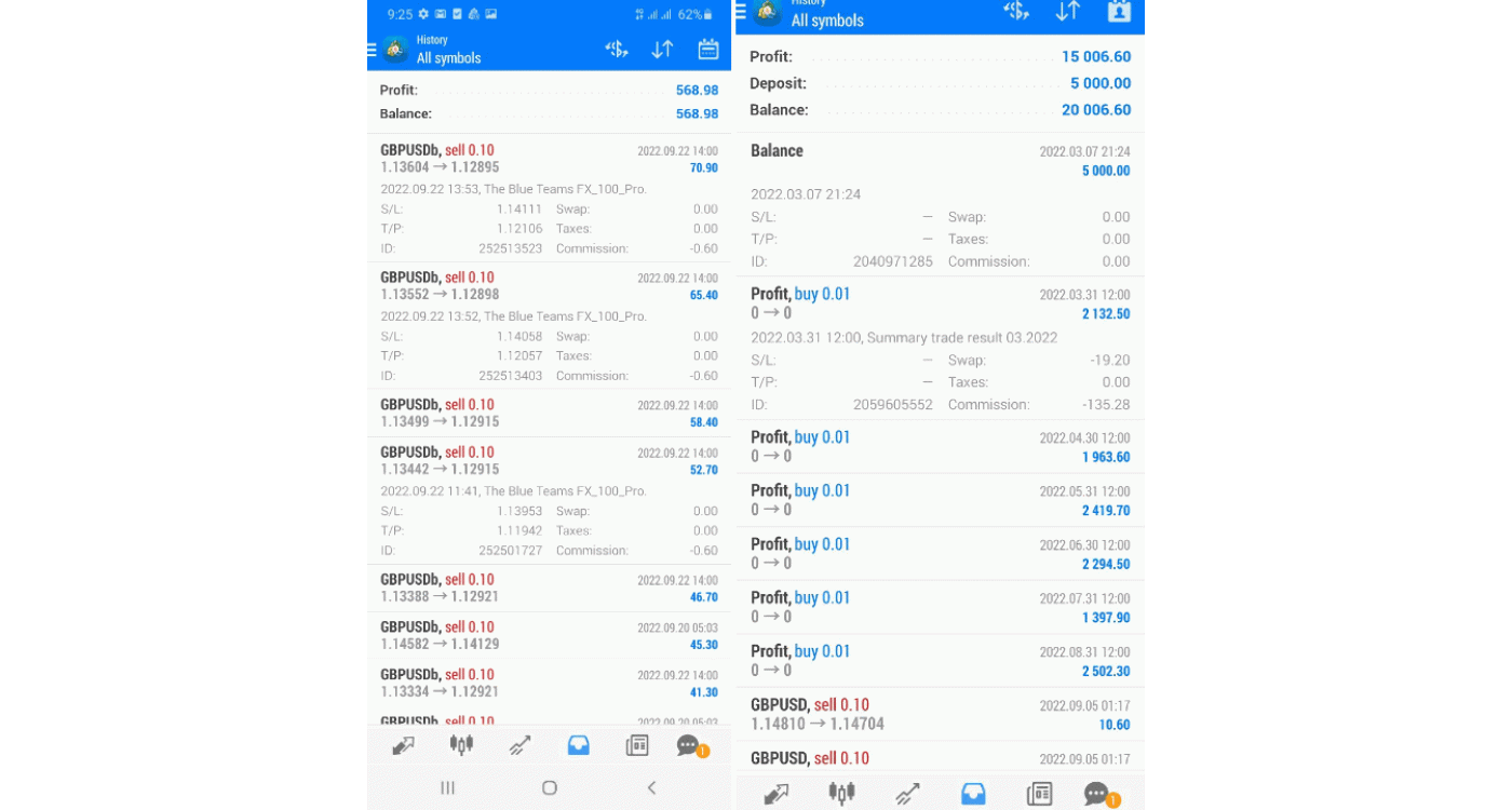 FX 100 PRO v4
