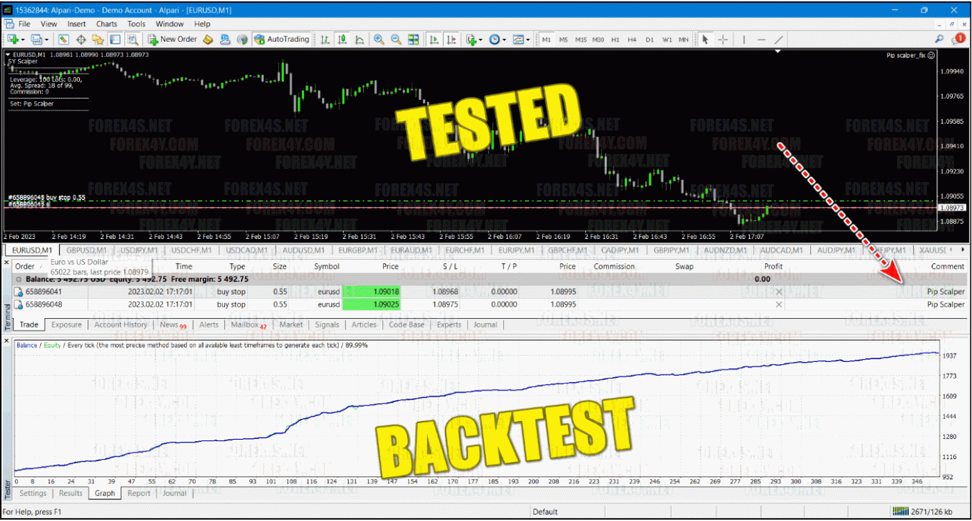 PIP SCALPER v1.2