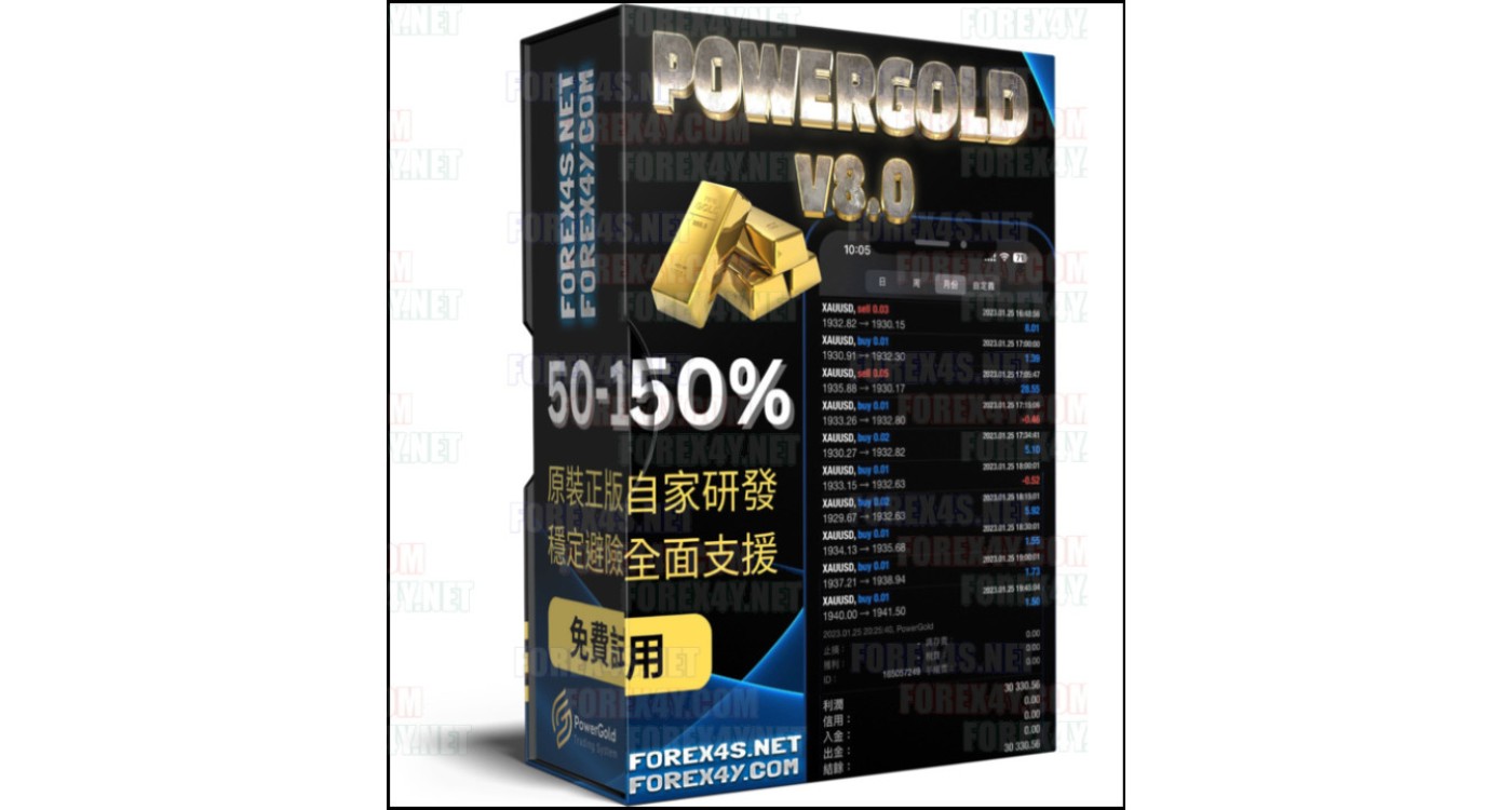 POWERGOLD EA v8.0