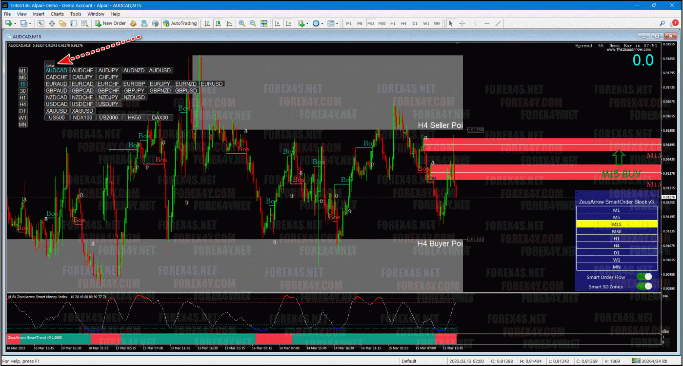 ZEUS ARROW SMART ORDER BLOCK v3