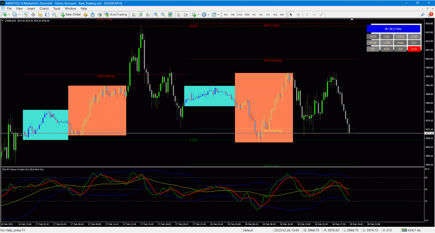 ICT SOFTWARE TOOLS SYSTEM
