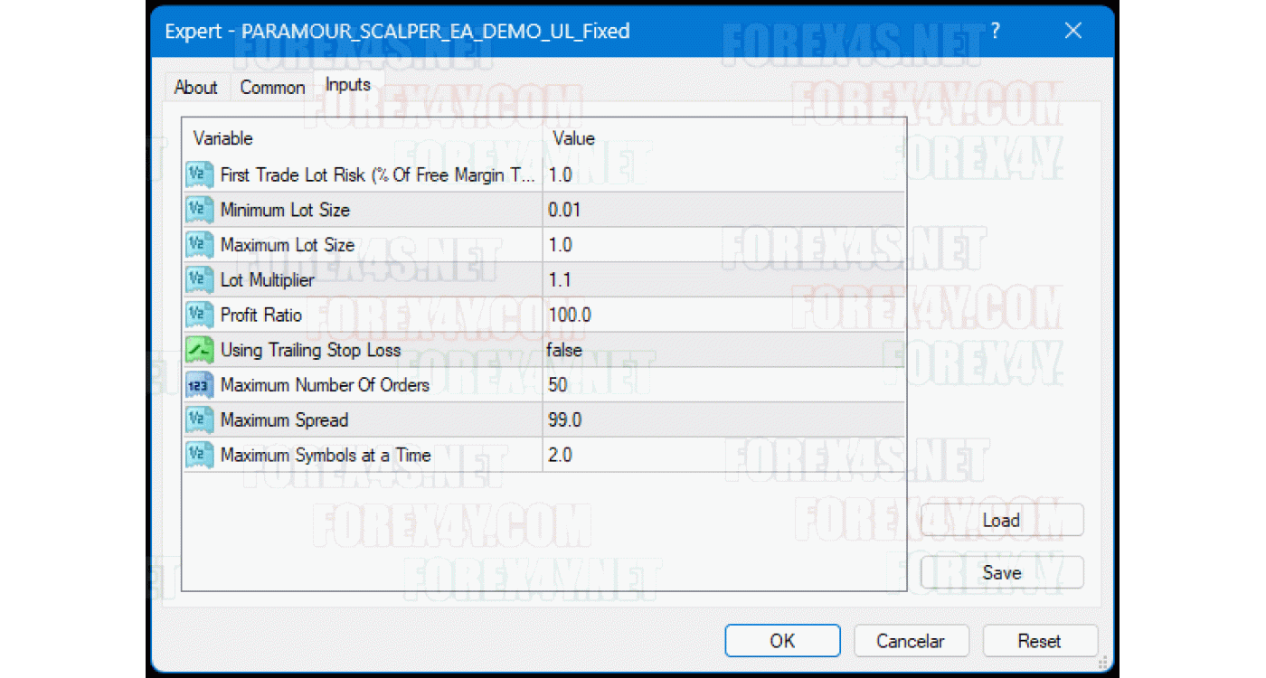 PARAMOUR SCALPER EA